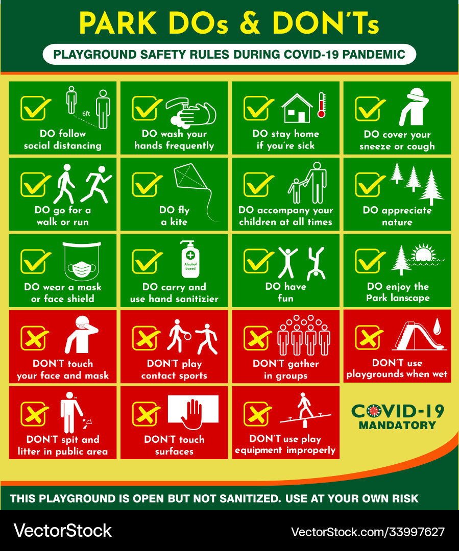 Public park rules poster or health Royalty Free Vector Image