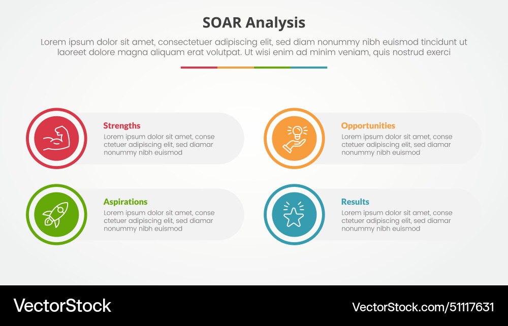 Soar analysis infographic concept for slide Vector Image