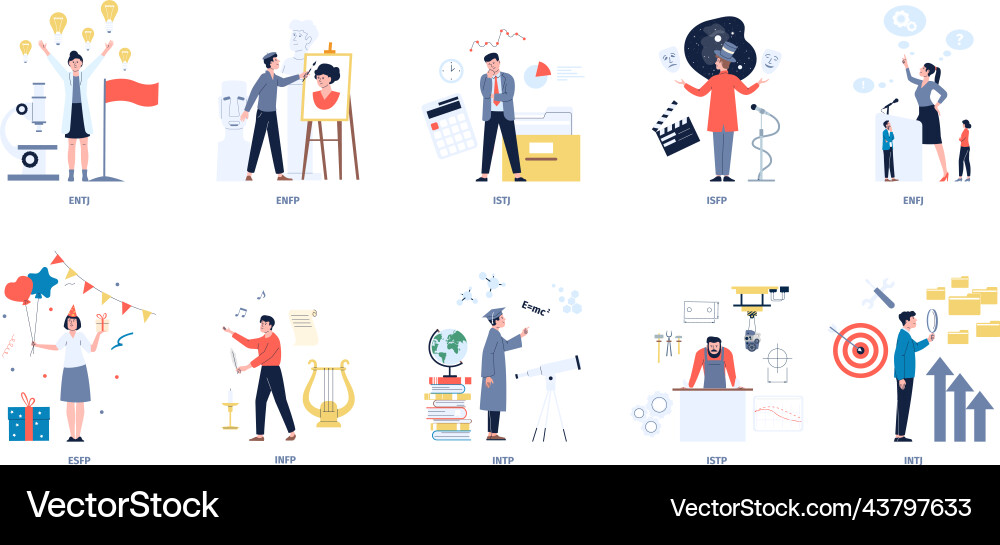 MBTI Personality Types & Logic Royalty Free Vector Image