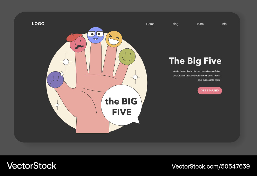 Big five personality traits conceptualized Vector Image