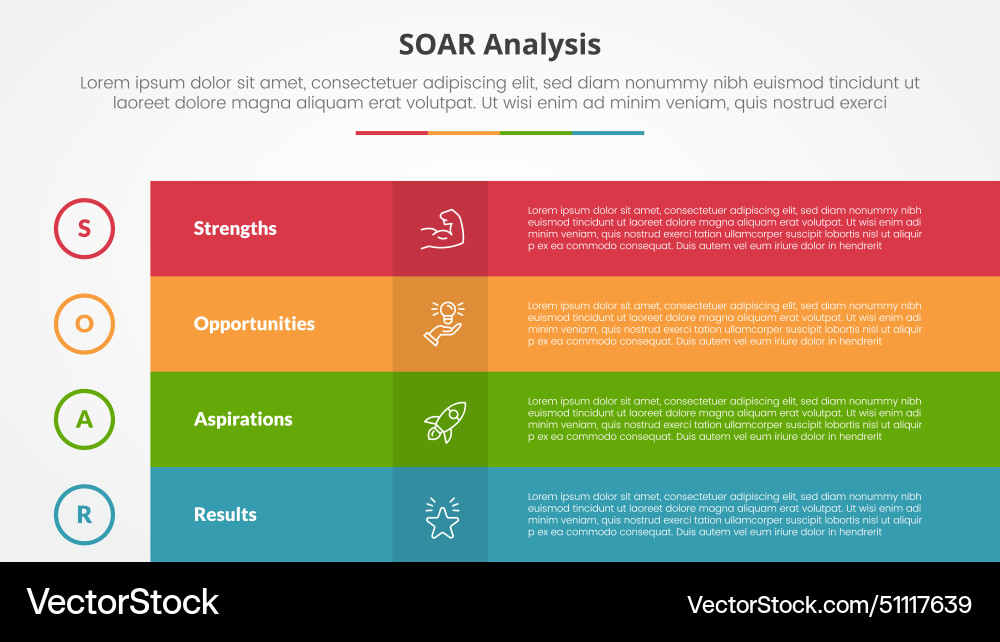 Soar analysis infographic concept for slide Vector Image