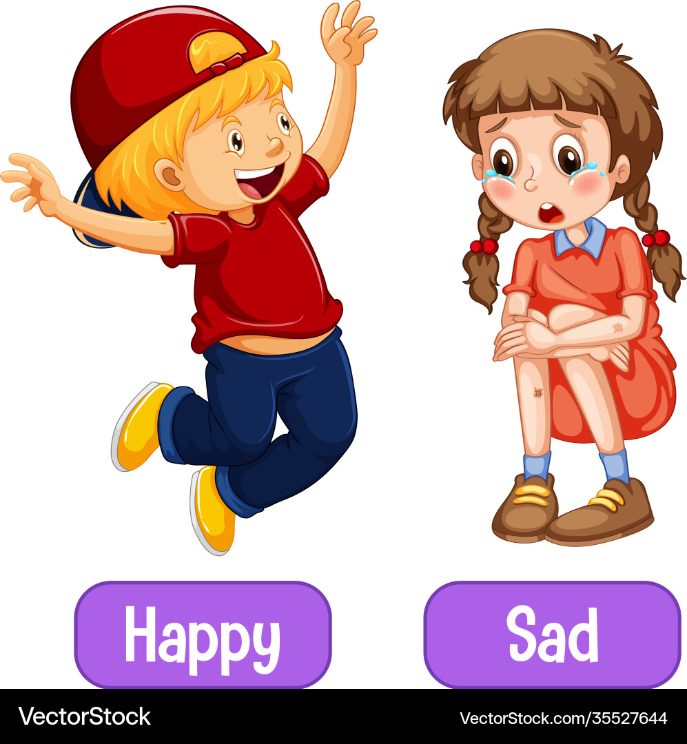 Opposite adjective words with happy and sad Vector Image