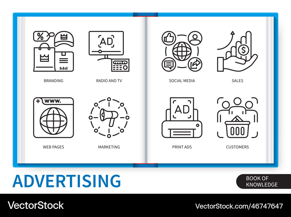 Advertising infographics linear icons collection Vector Image