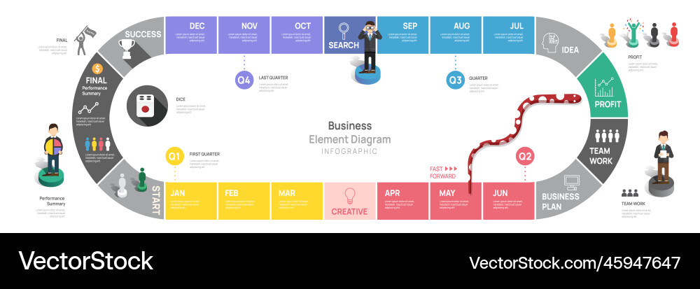 Infographic template for business board game Vector Image