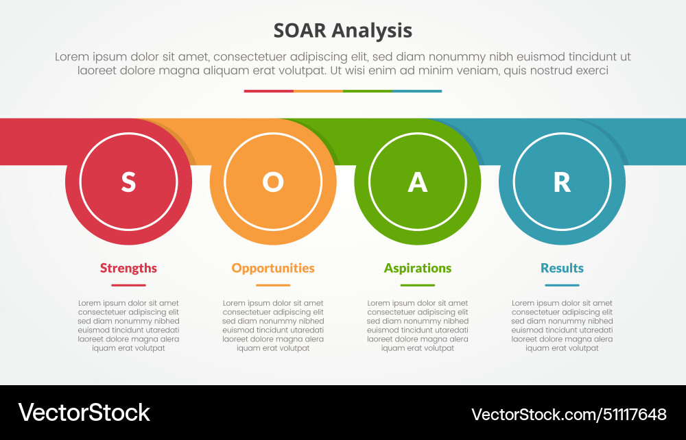 Soar analysis infographic concept for slide Vector Image