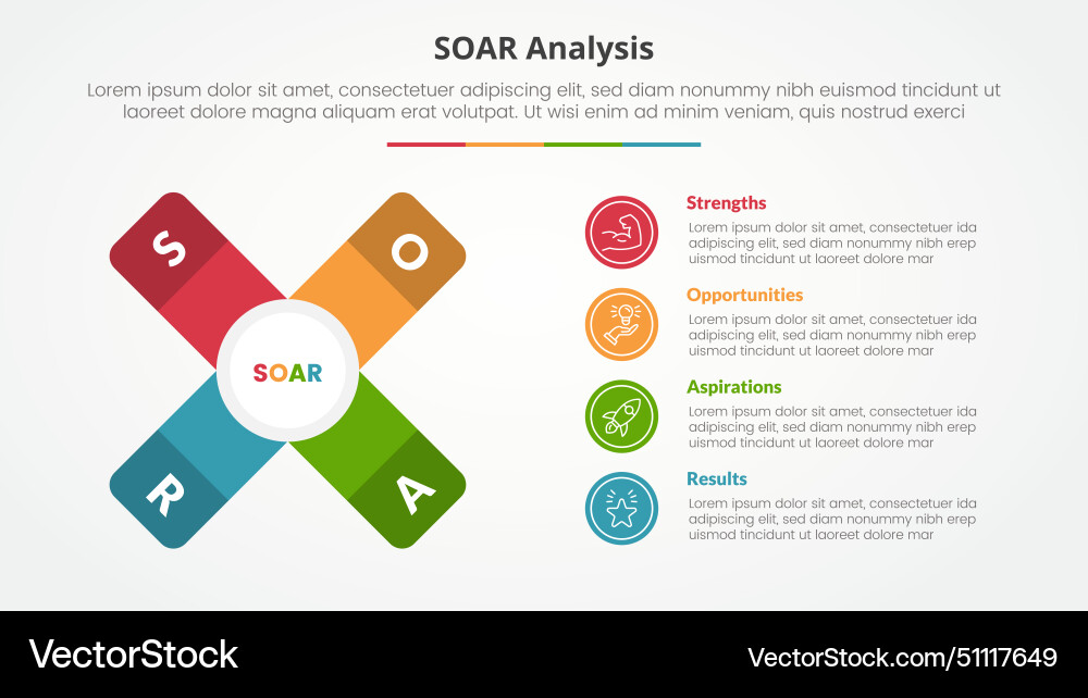 Soar analysis infographic concept for slide Vector Image