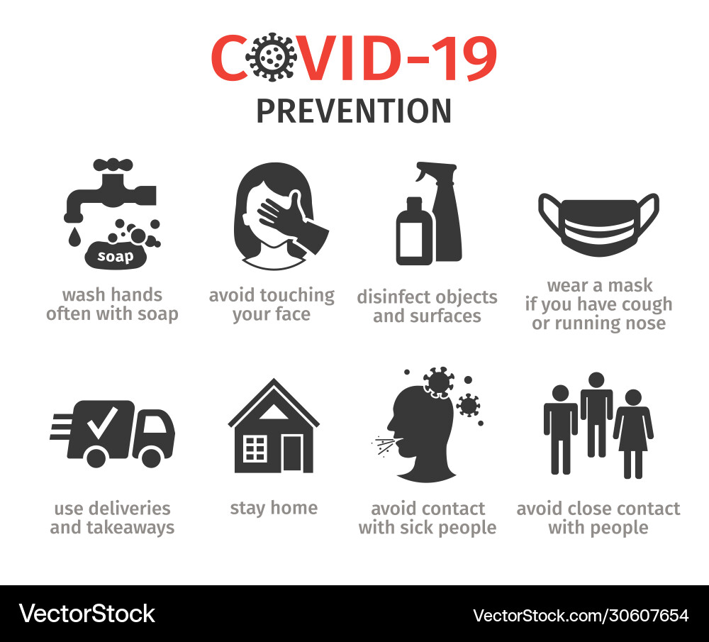 Prevention coronavirus covid-19 how Royalty Free Vector