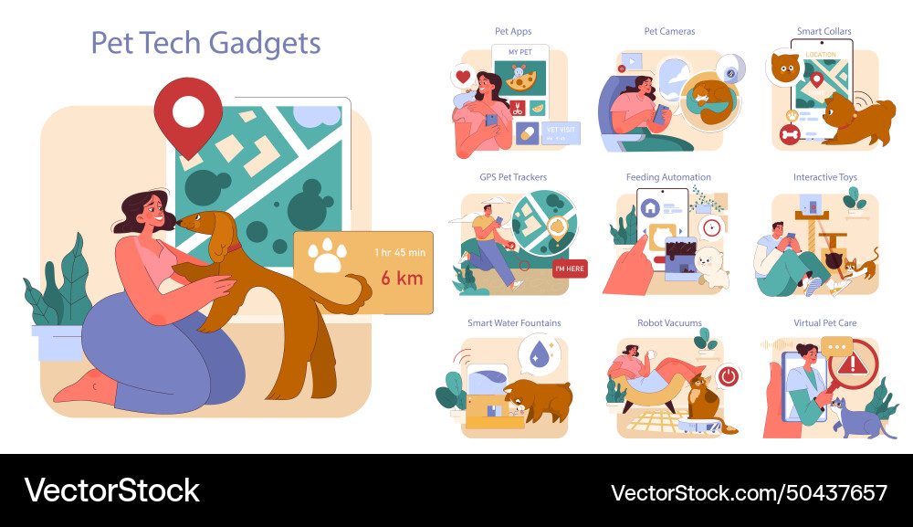 Pet tech gadgets set Royalty Free Vector Image