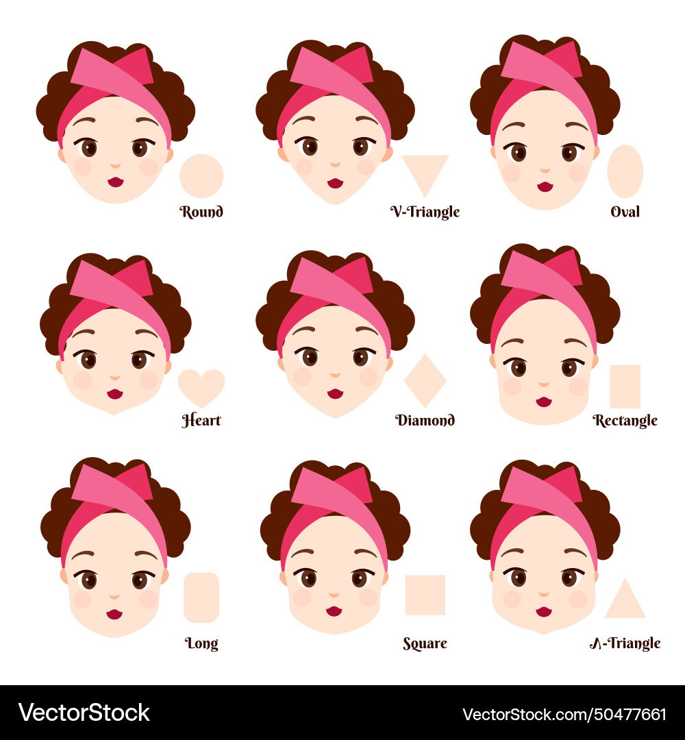 Womans face shapes female types Royalty Free Vector Image