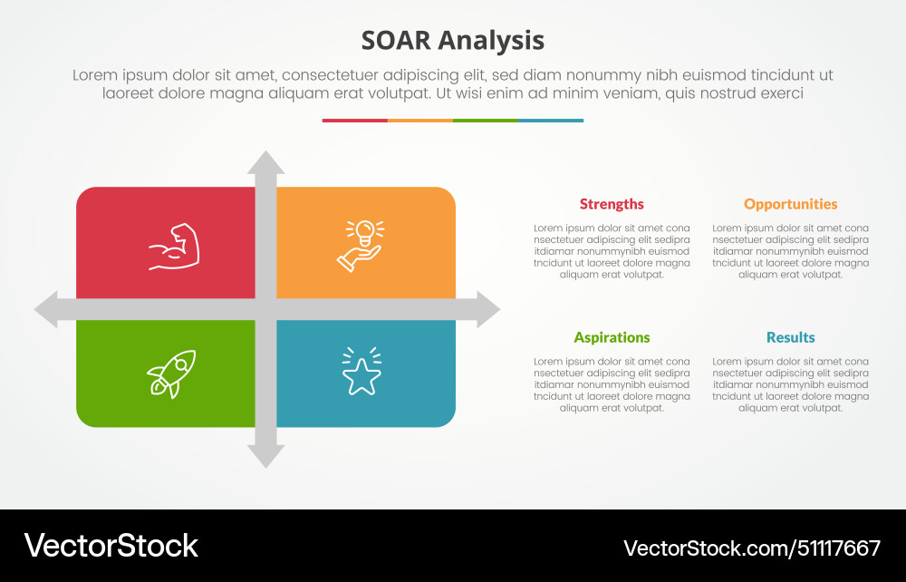 Soar analysis infographic concept for slide Vector Image