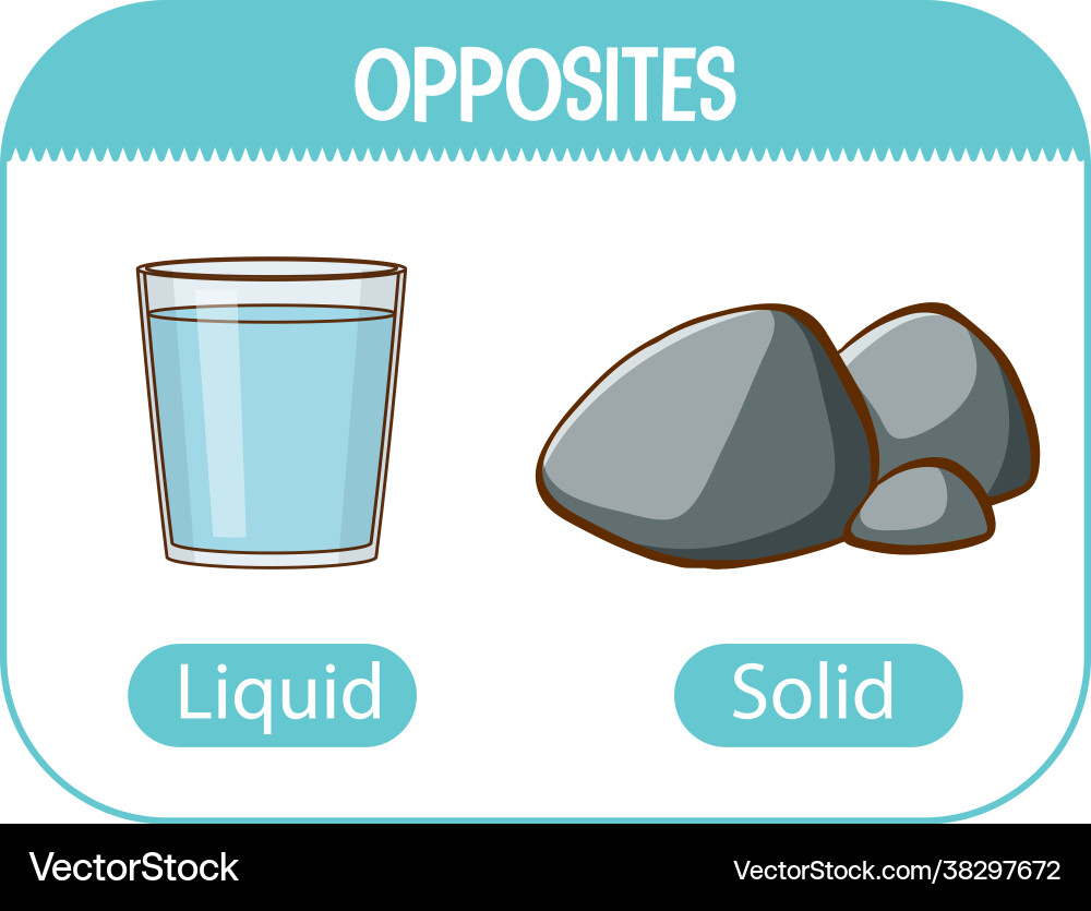 Opposite words with liquid and solid Royalty Free Vector