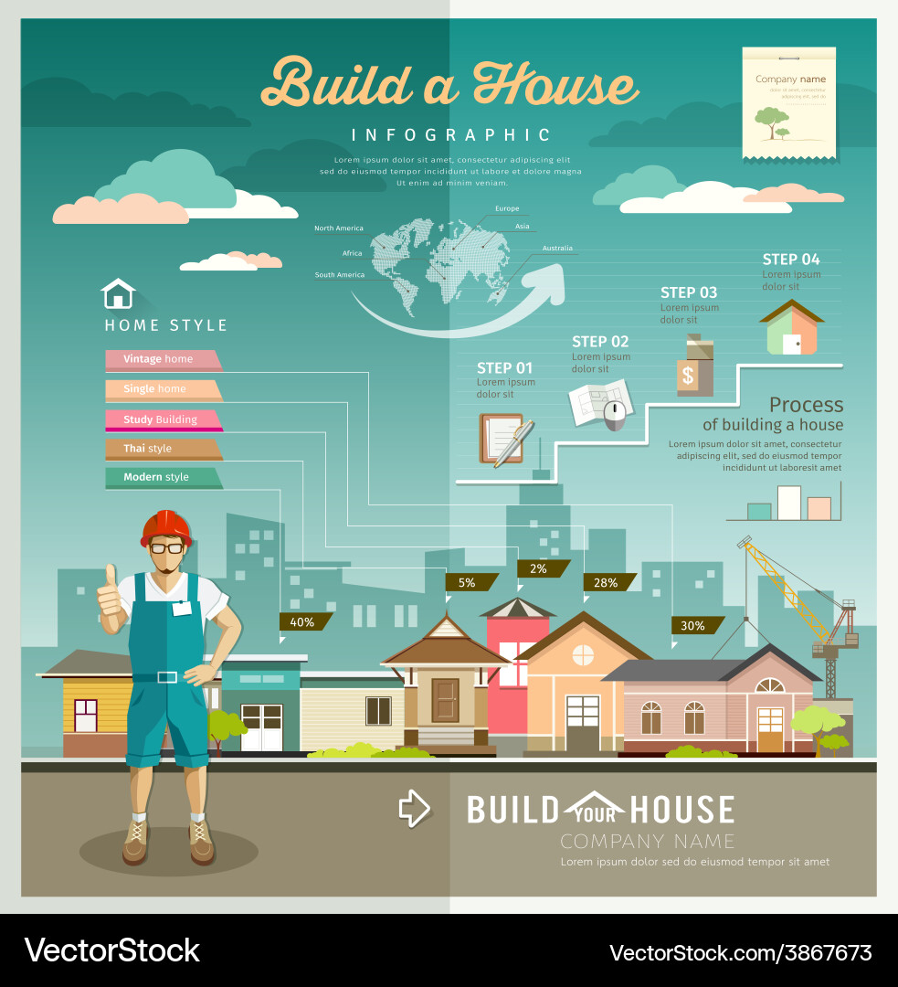 Building constructions your house engineering Vector Image