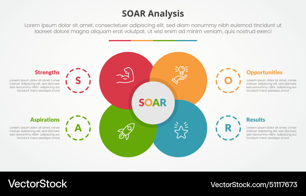 Soar analysis infographic concept for slide Vector Image