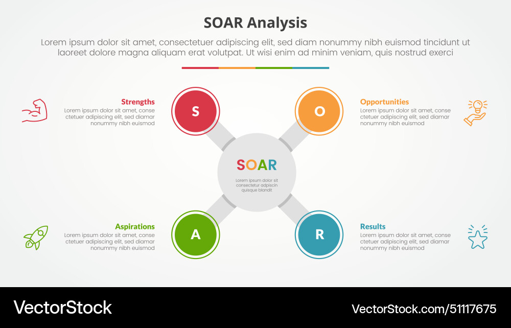 Soar analysis infographic concept for slide Vector Image