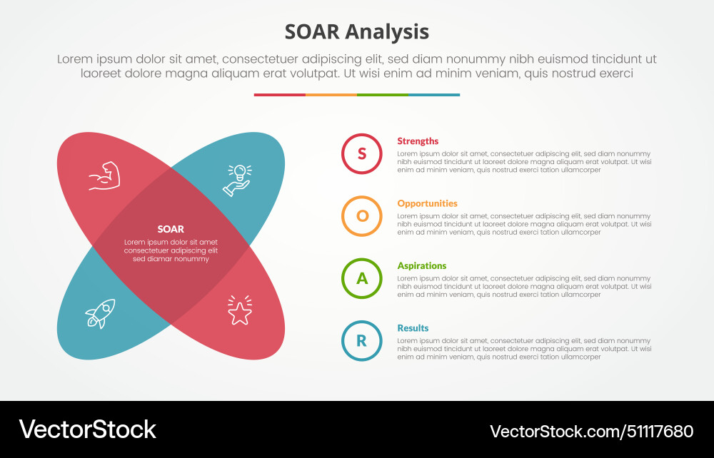 Soar analysis infographic concept for slide Vector Image