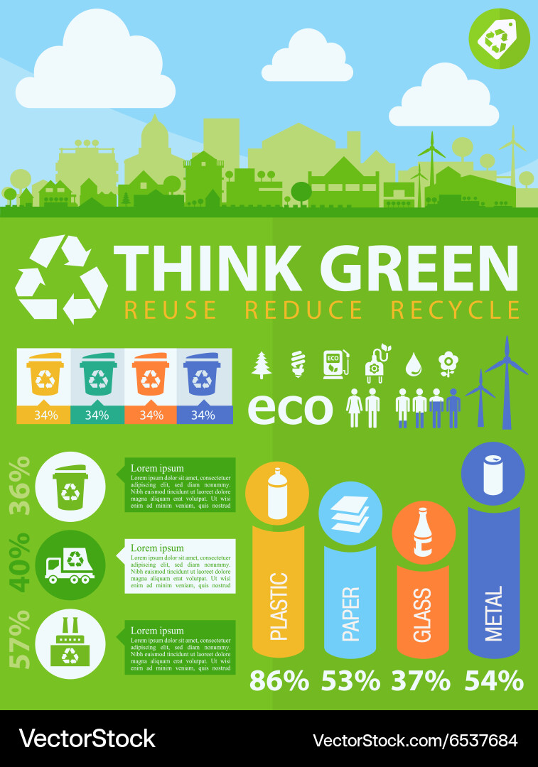 Waste segregation infographics Royalty Free Vector Image
