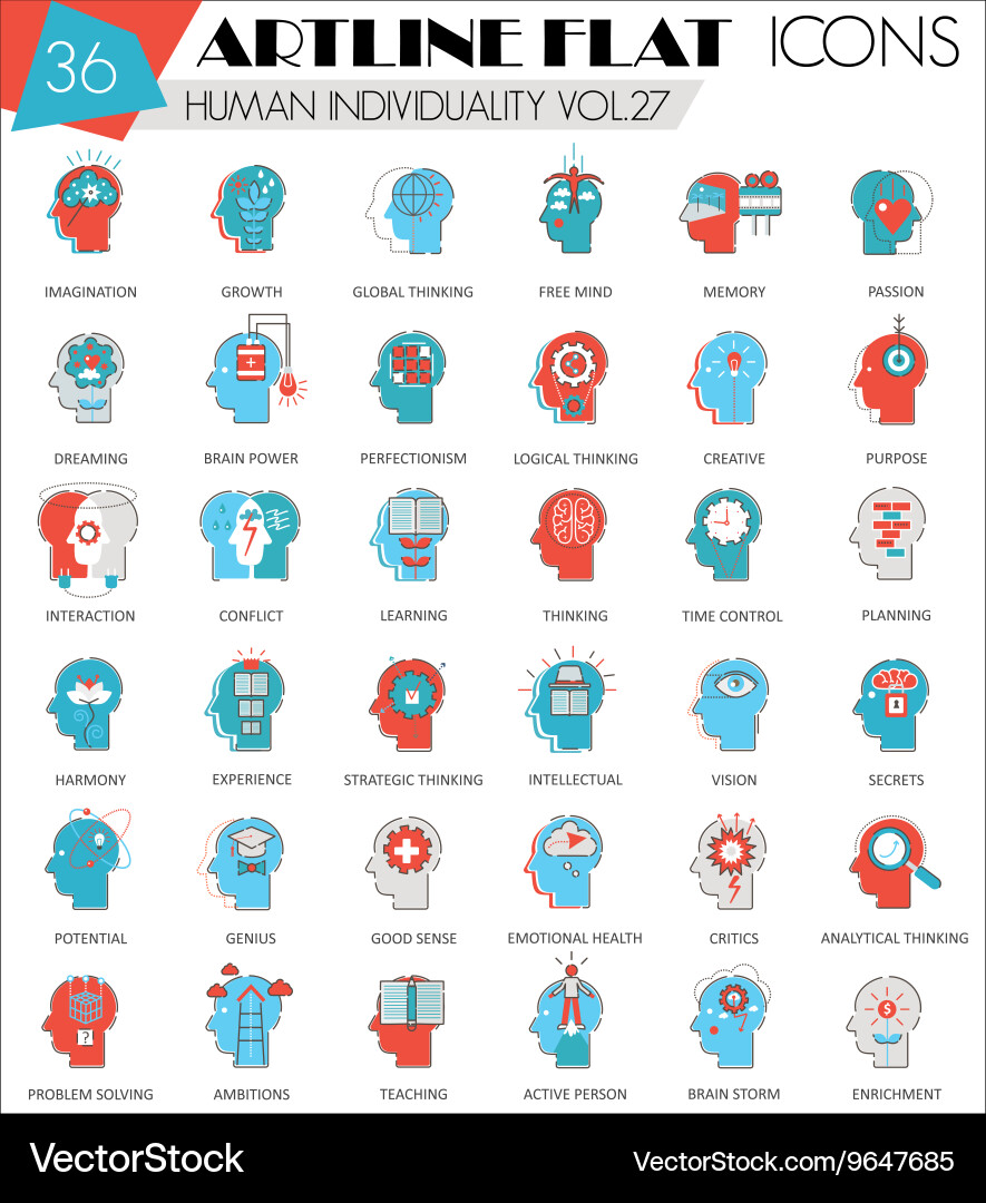 Human mentality personality Royalty Free Vector Image