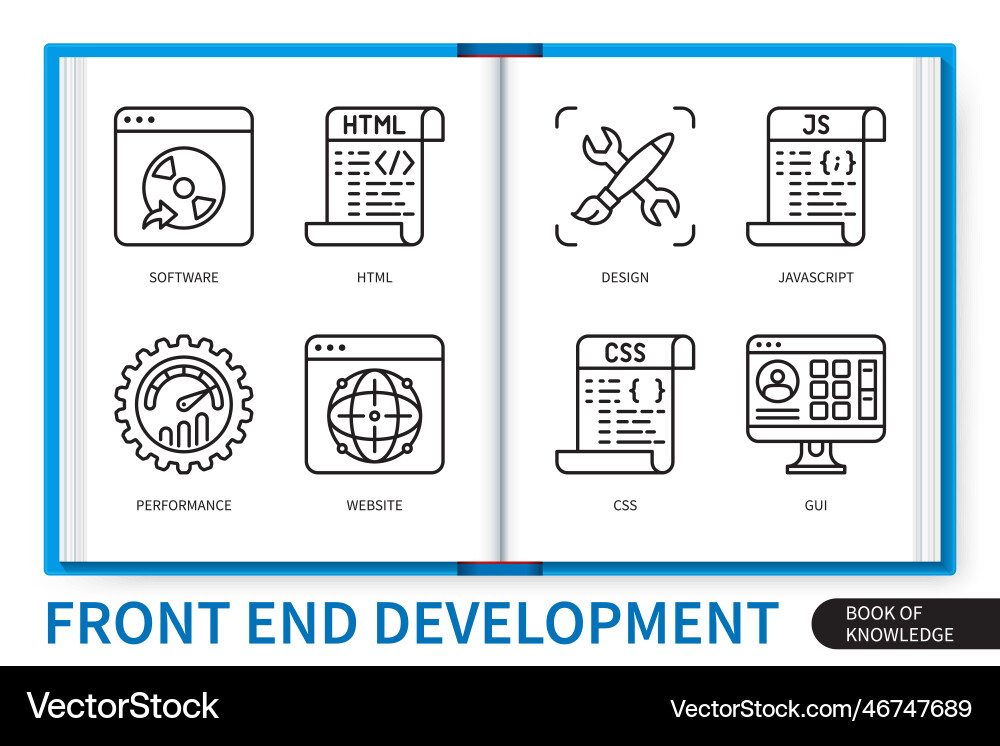 Front end development infographics linear Vector Image