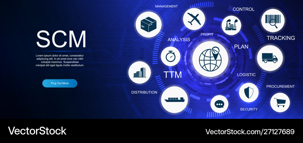 Scm banner supply chain management Royalty Free Vector Image
