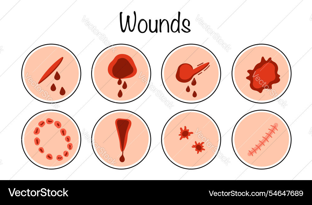 Wounds Royalty Free Vector Image - VectorStock
