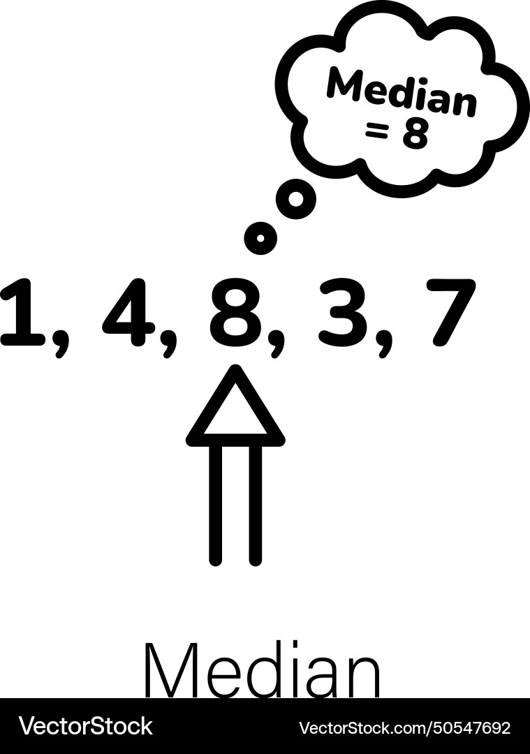 Median Royalty Free Vector Image - VectorStock