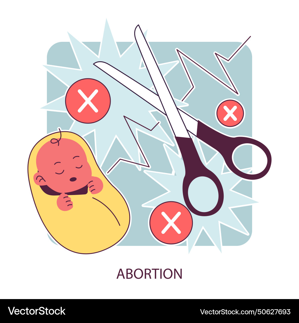 Abortion pregnancy termination reproductive Vector Image