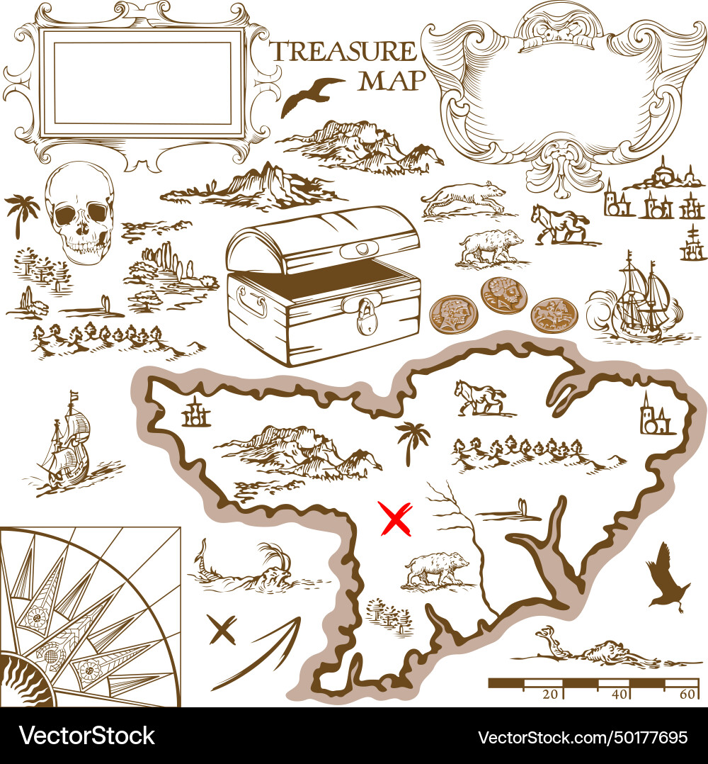 Treasure Map Symbols
