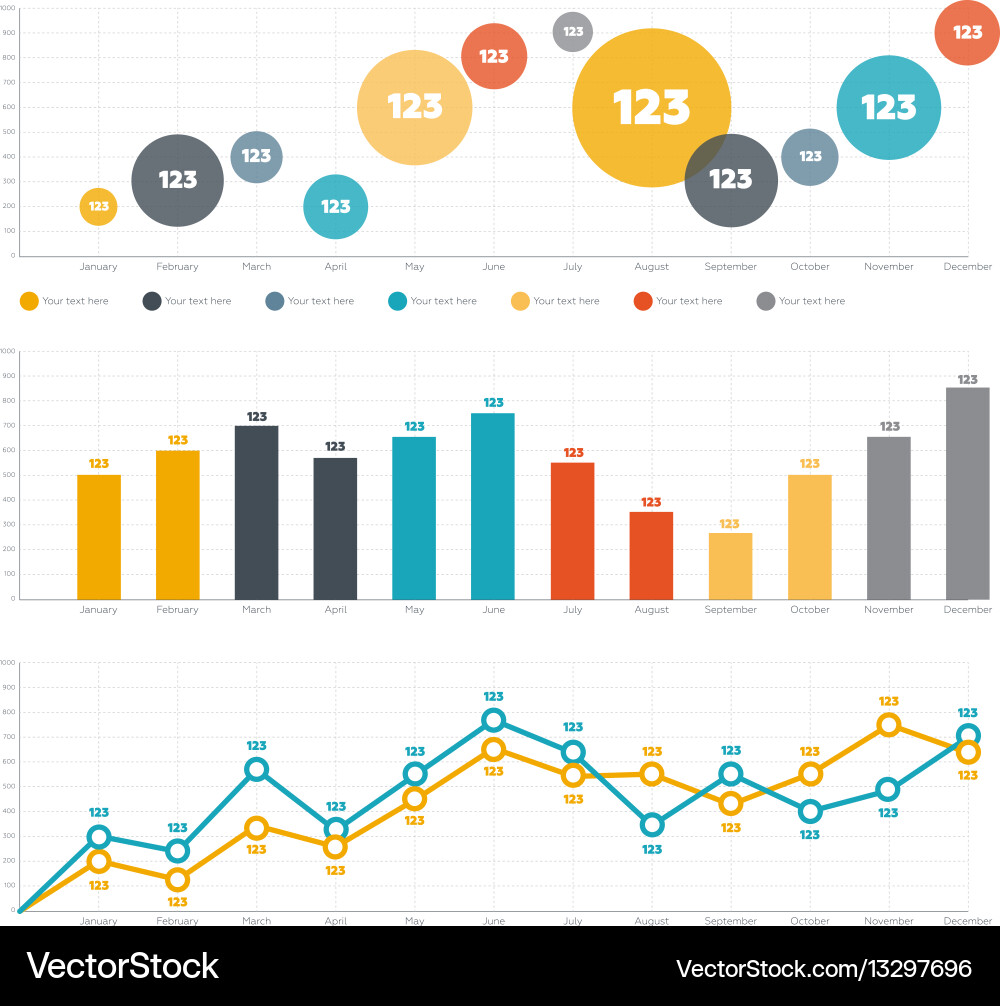 Line chart bar and circle diagram Royalty Free Vector Image