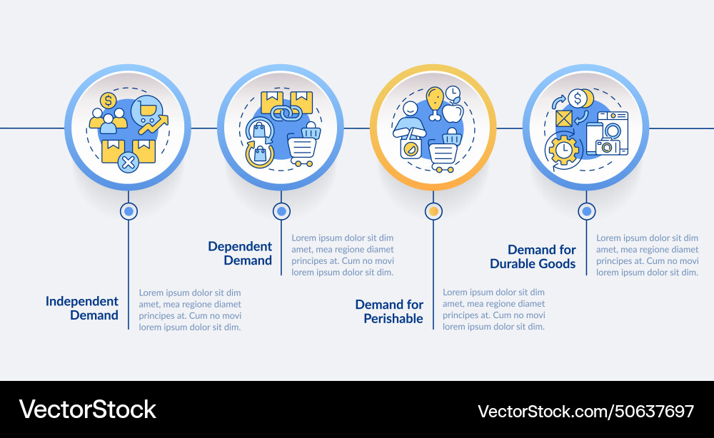Law of demand circle infographic template Vector Image