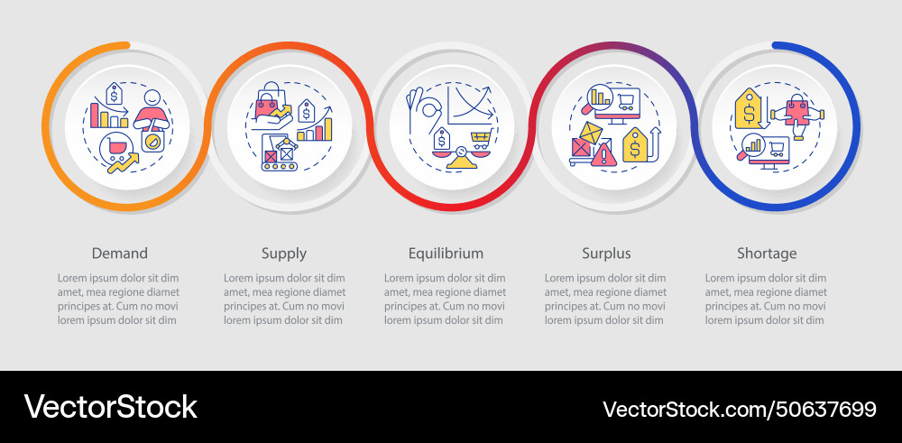Microeconomics strategies loop infographic Vector Image