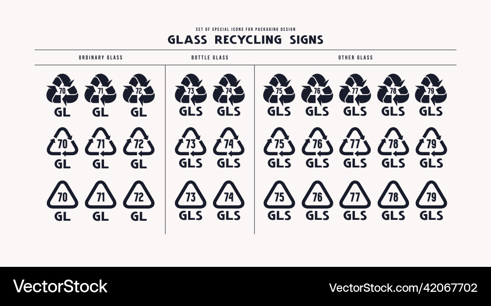Glass recycling icons set Royalty Free Vector Image