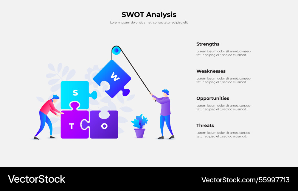 Showcasing swot analysis with Royalty Free Vector Image