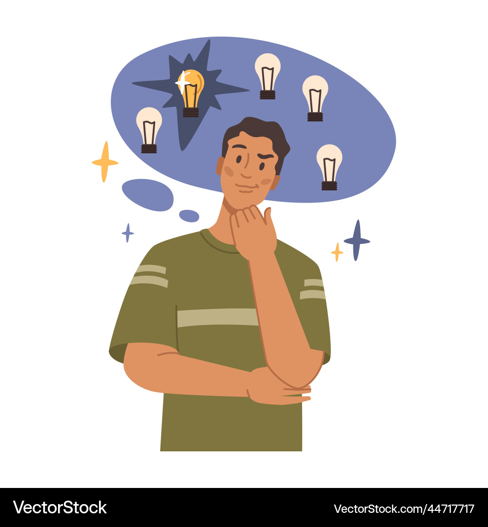 Man with intuitive type thinking mindset Vector Image