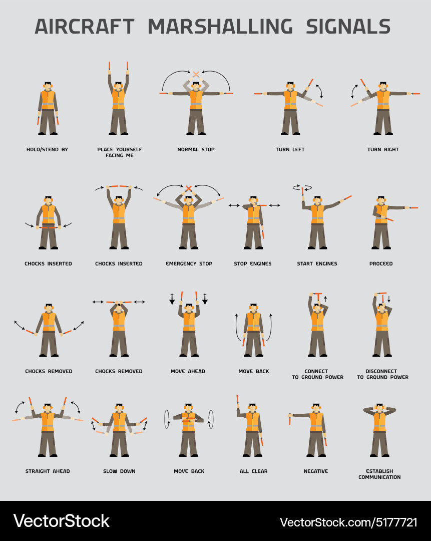Aircraft marshalling signals Royalty Free Vector Image