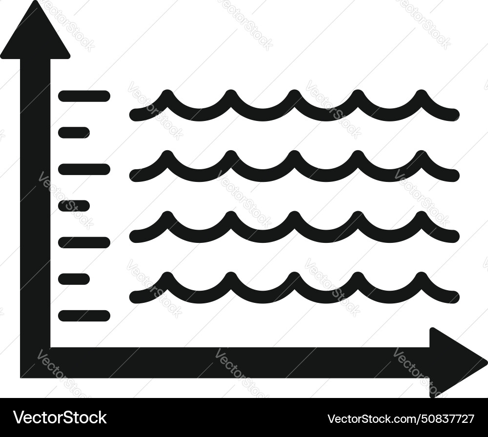 Sea level rise graphic icon simple climate Vector Image
