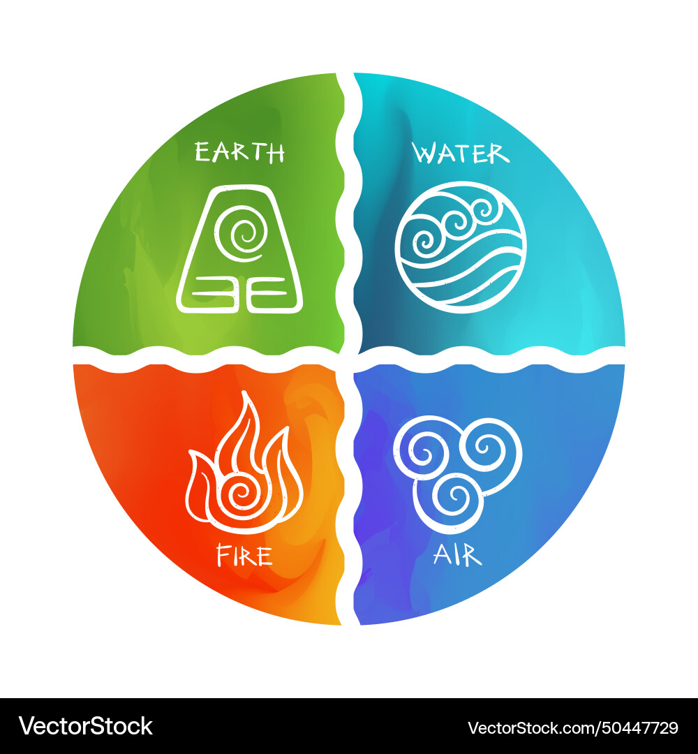 Four Elements Symbol Royalty Free Vector Image