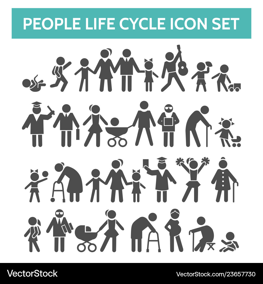 People life cycle icons Royalty Free Vector Image