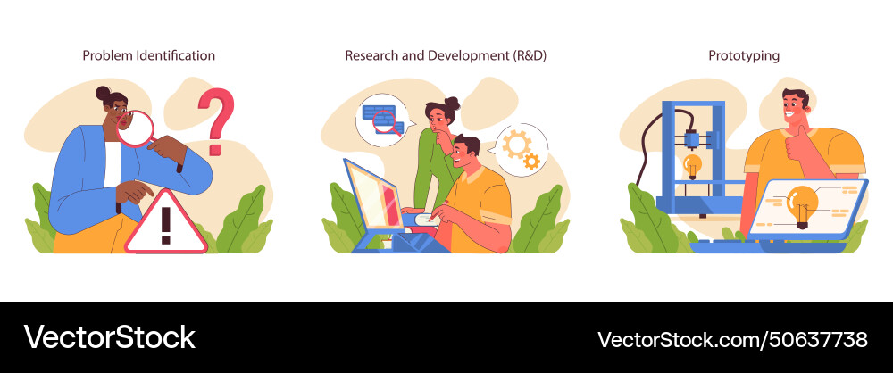 Innovation cycle set generation of a creative Vector Image