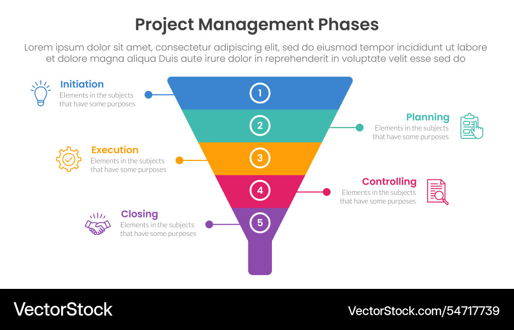 5 Phase Project Management Infographic Royalty Free Vector