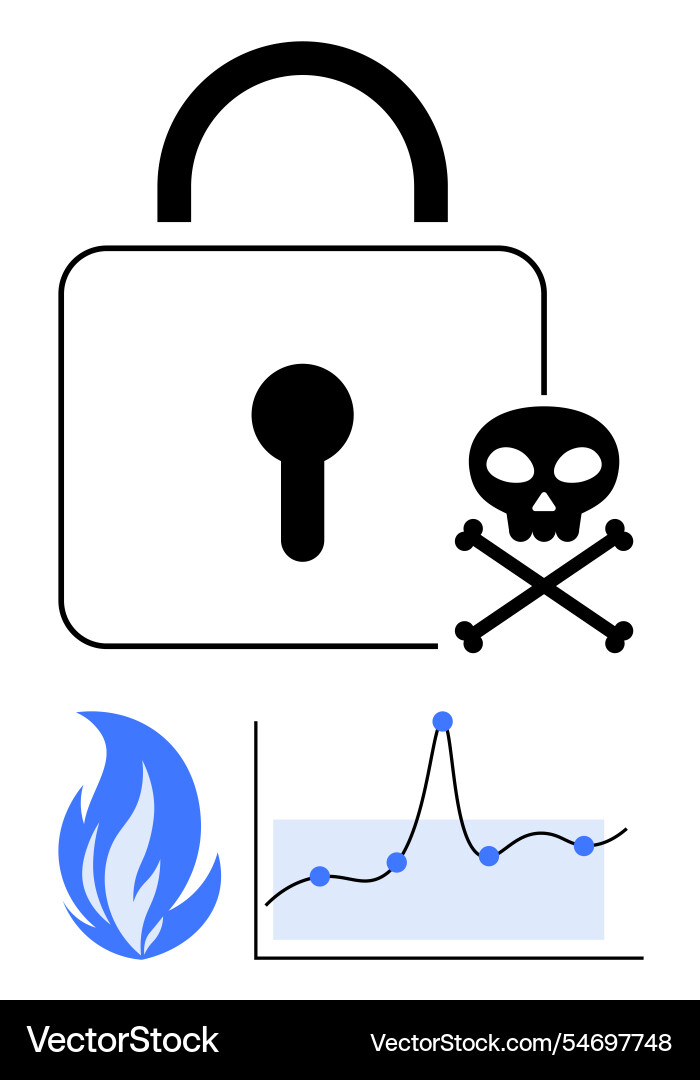 Cybersecurity threats and protection lock skull Vector Image