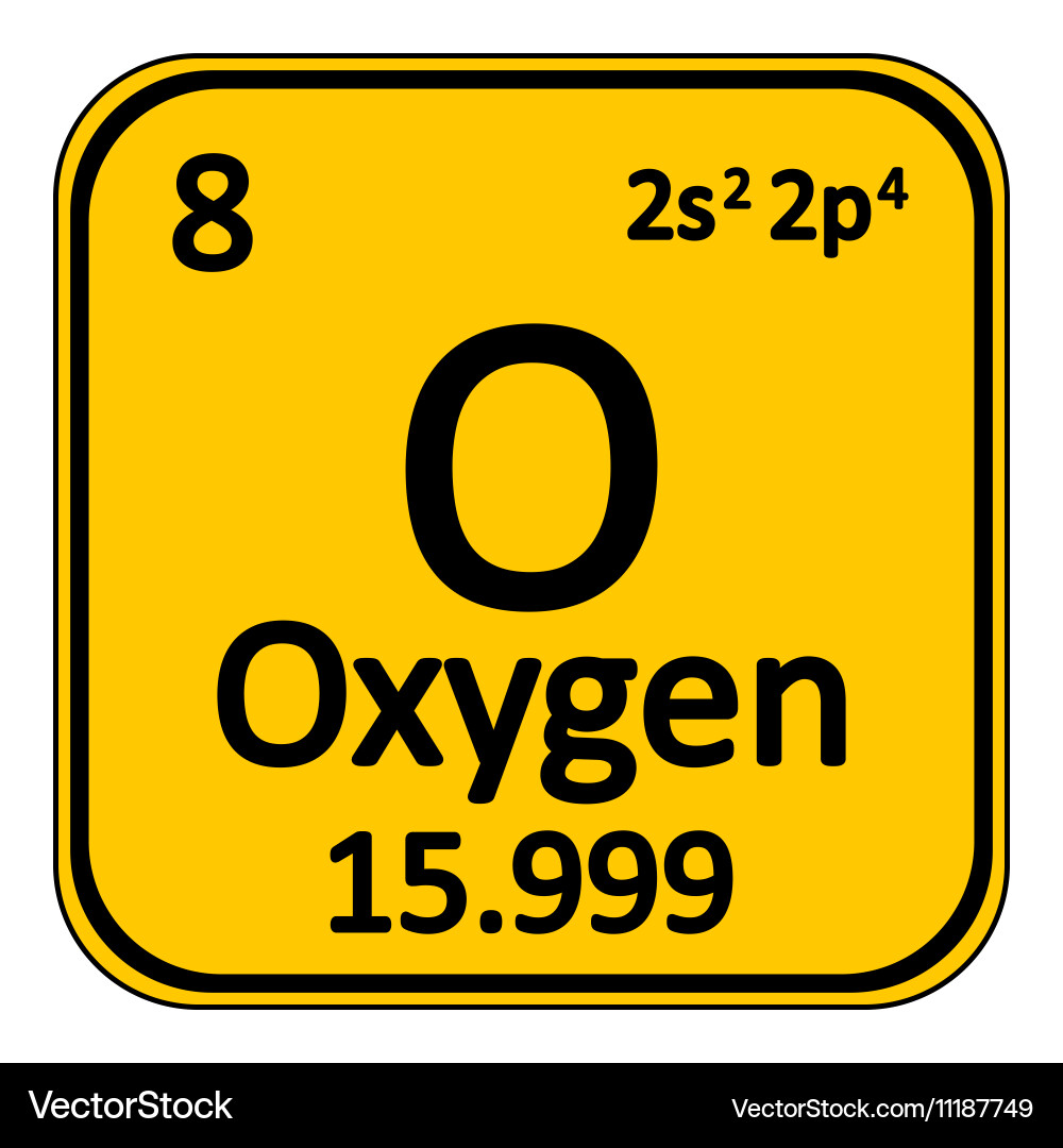 Oxygen Periodic Table Oxygen Energy Education