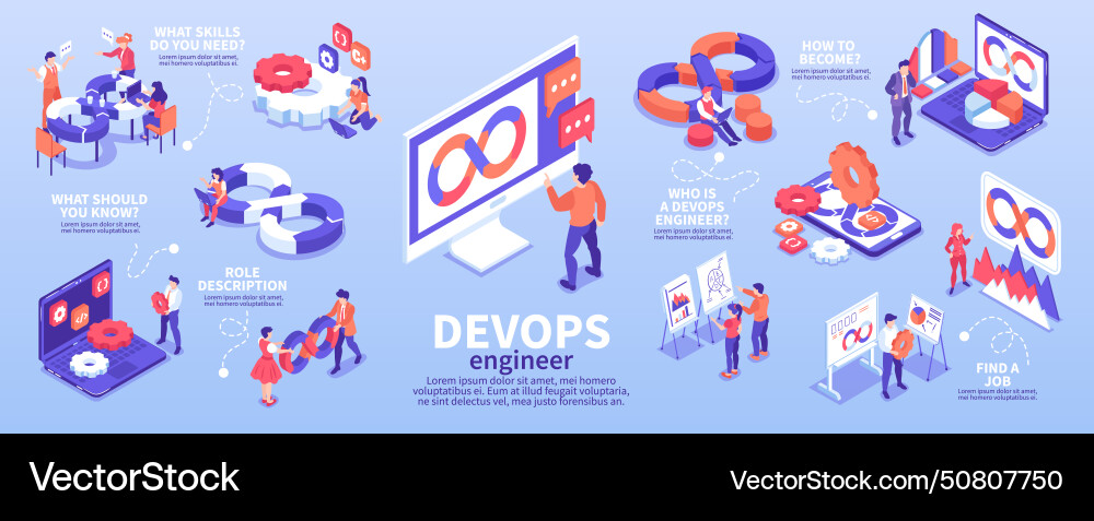 Devops engineer infographics Royalty Free Vector Image