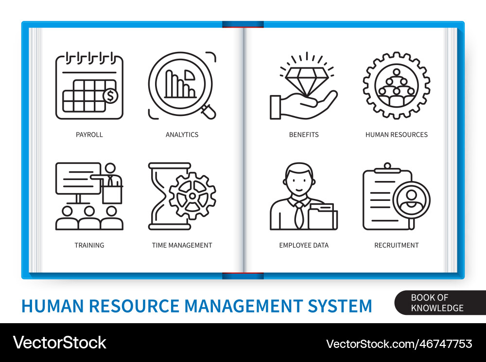 Personalmanagementsystem Infografiken Lizenzfreier Vektor