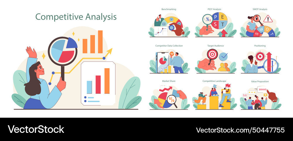 Competitive analysis concept business strategy Vector Image