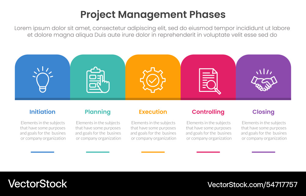 5 Stage Project Management Infographic Royalty Free Vector