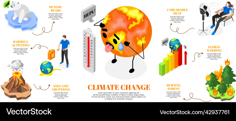 Climate change isometric infographics Royalty Free Vector