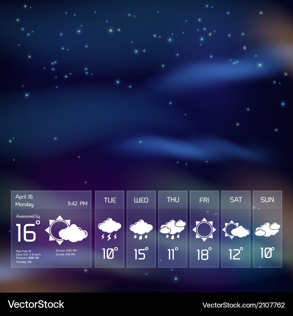 Transparent weather widget Royalty Free Vector Image