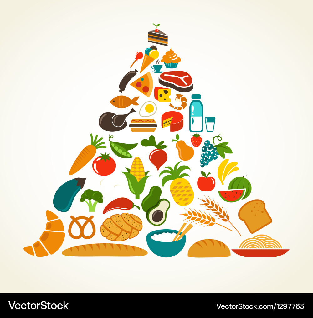 Health food pyramid Royalty Free Vector Image - VectorStock