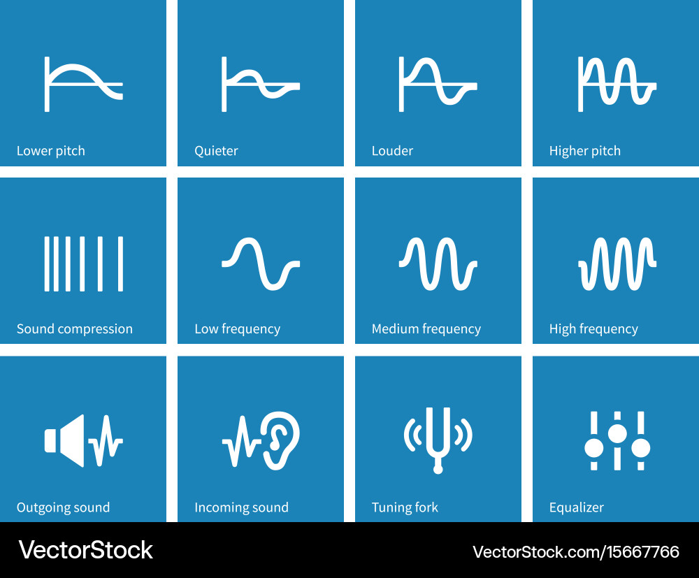 Sound Wave Typen Icons auf blauem Hintergrund Vektorbild