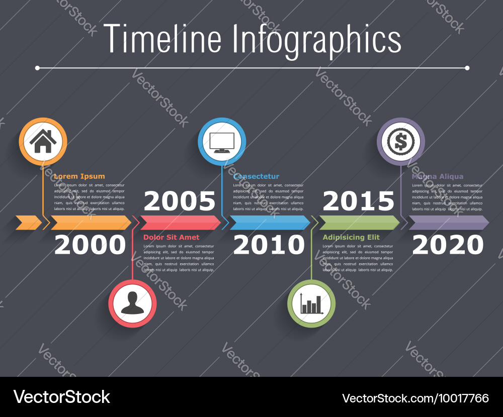 Timeline Royalty Free Vector Image - VectorStock